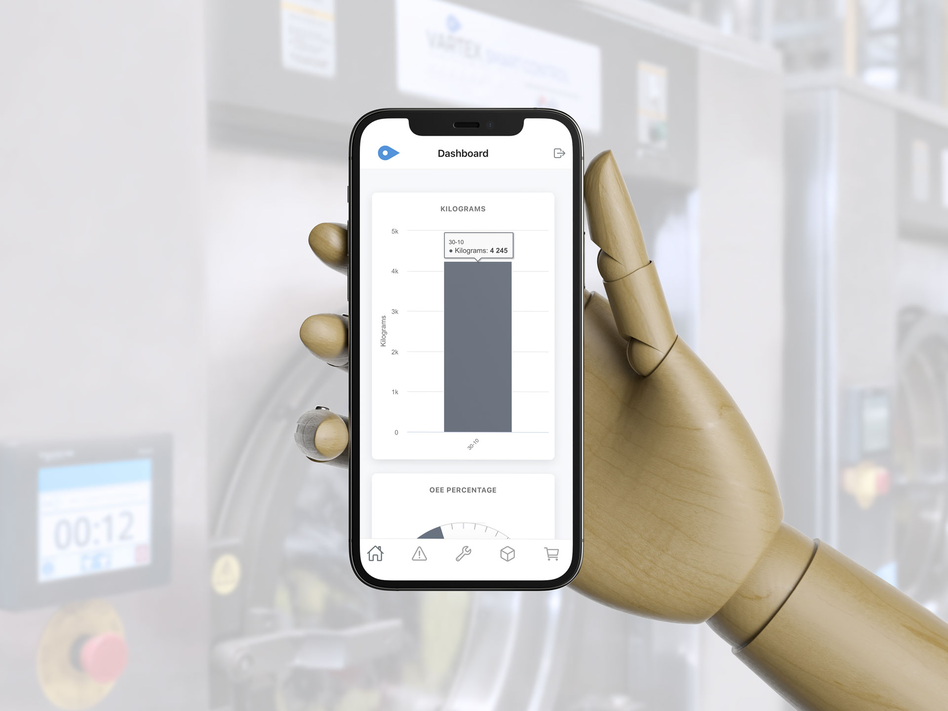 Five Ways to Manage Your Laundry Remotely - Vartex Laundry Technology